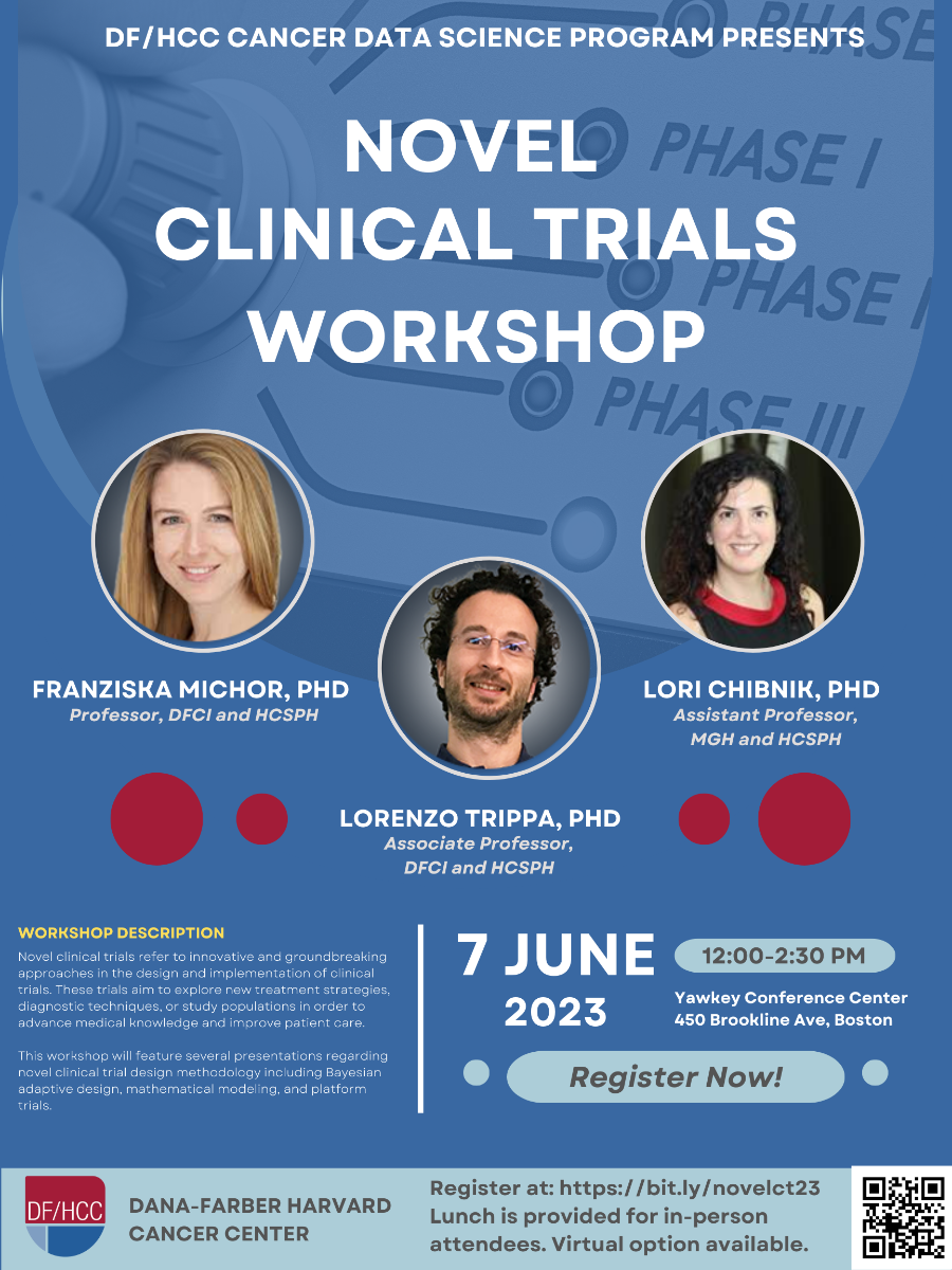 DF/HCC Novel Clinical Trials Workshop - 6/7 | Harvard T.H. Chan School ...