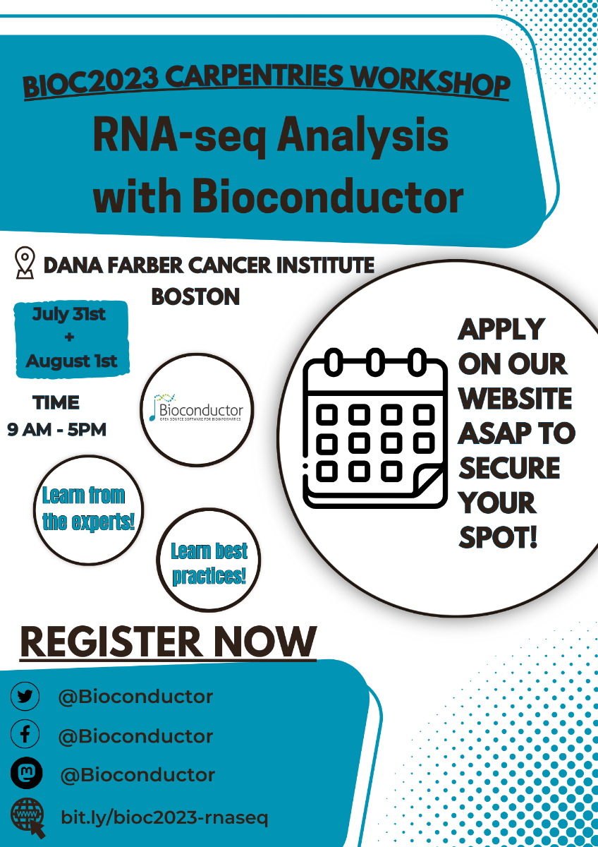 RNA-seq Analysis with Bioconductor Workshop - 7/31-8/1 | Harvard T.H ... RNA-seq Analysis with Bioconductor Workshop - 7/31-8/1 | Harvard T.H ...