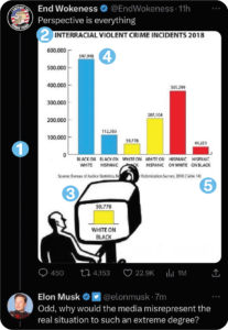 Fighting misinformation one tweet at a time | Harvard T.H. Chan School ...