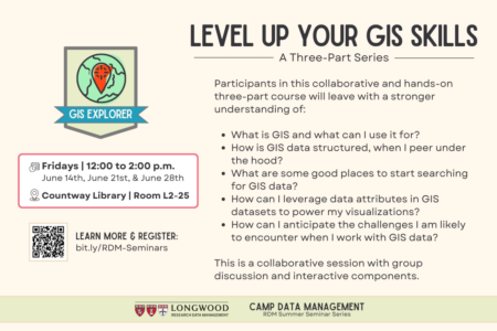 Level Up Your GIS Skills: A Three-Part Series (Part 1) | Harvard T.H ...
