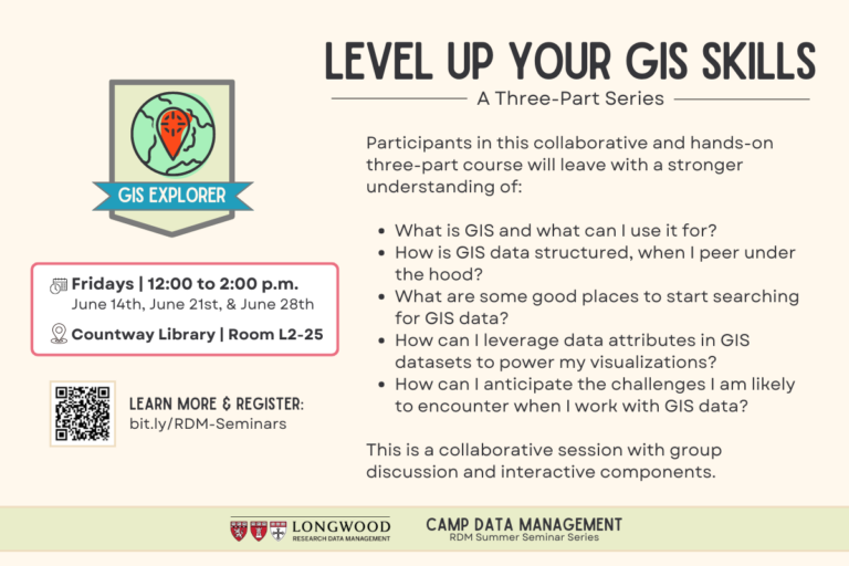 Level Up Your GIS Skills: A Three-Part Series (Part 1) | Harvard T.H ...