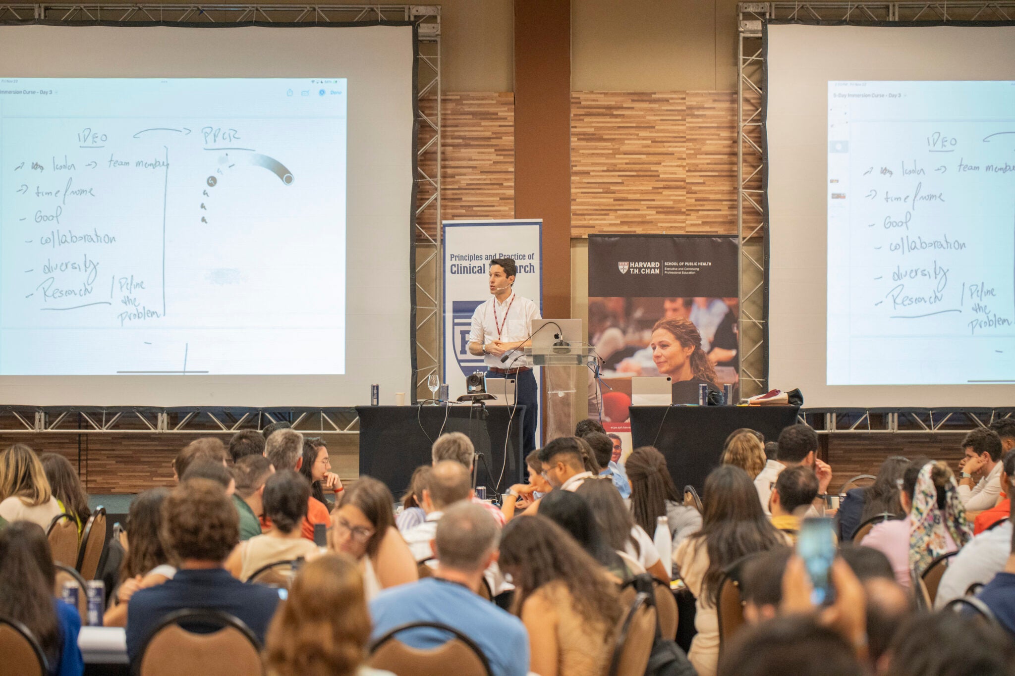 Principles and Practice of Clinical Research | Harvard T.H. Chan School ...