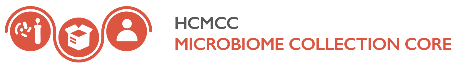 Harvard Chan Microbiome Collection Core | Harvard Chan Microbiome in ...