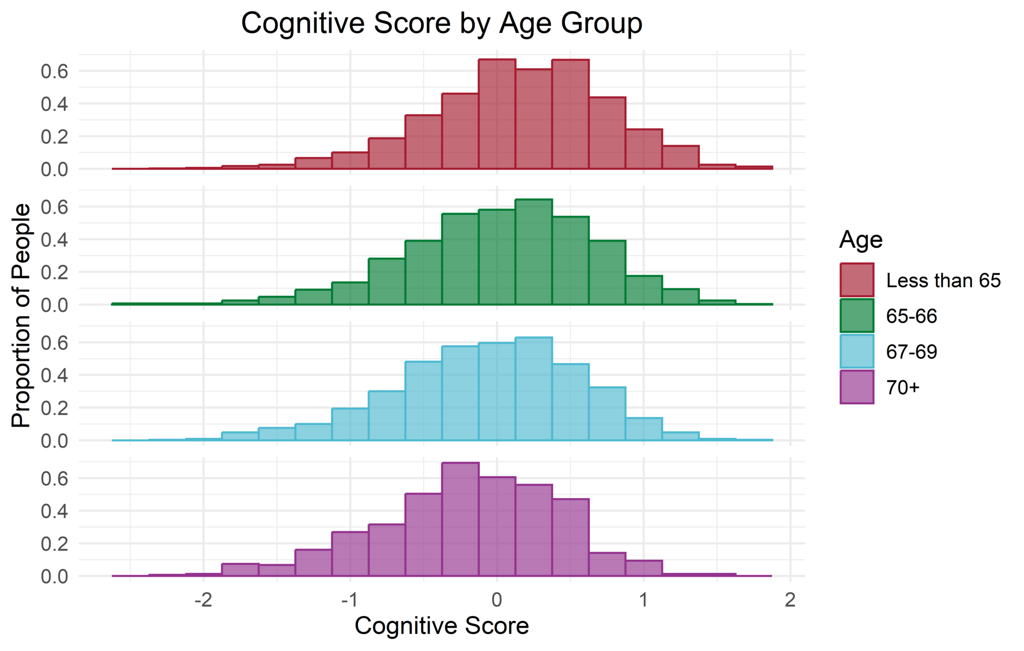 St. Louis Baby Tooth Study: Newsletter 2 | St. Louis Baby Tooth Study ...