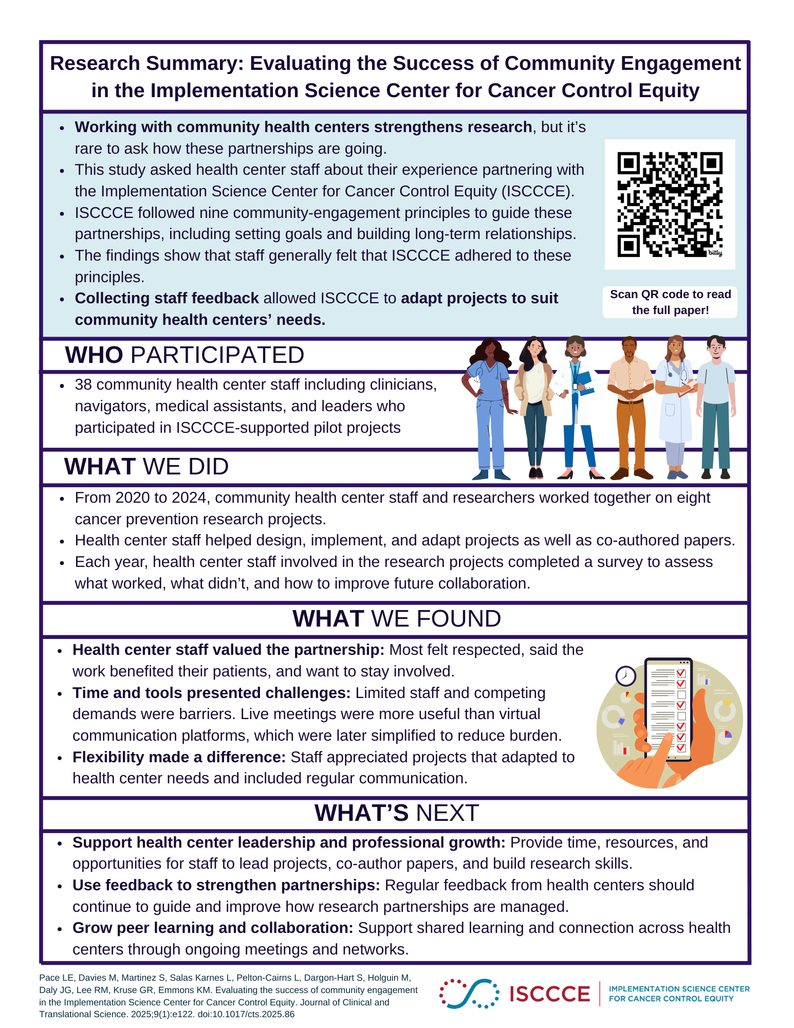 Research Summaries | Publication Policy and Data Requests | Harvard T.H ...