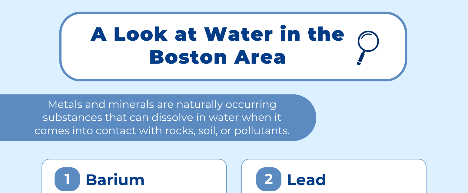 Community Resources | James-Todd Lab | Harvard T.H. Chan School of ...