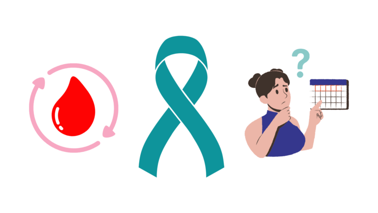 Understanding Ovulation Disorders: Types, Causes, and New Research ...