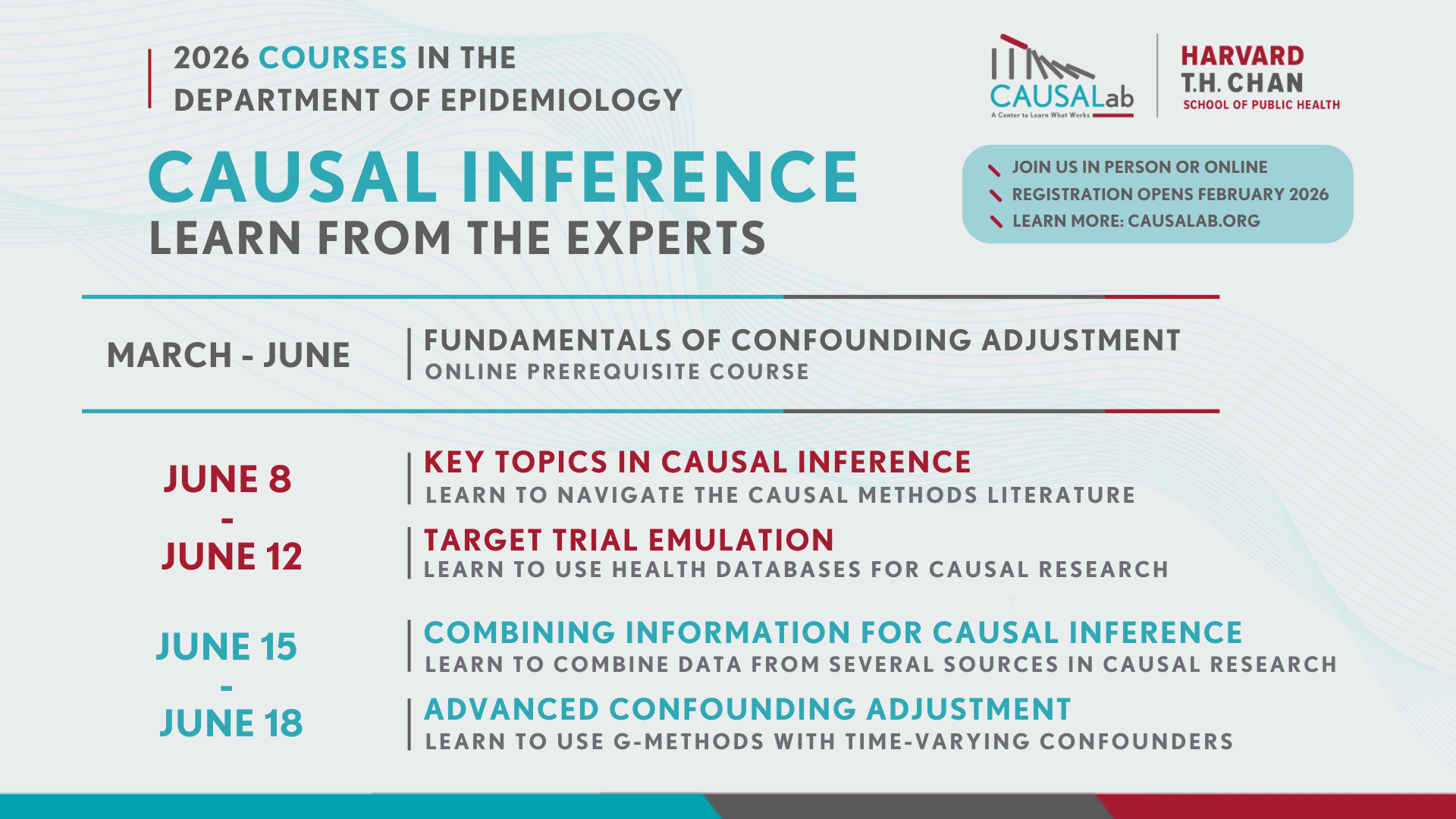 2026 CAUSALab Summer Courses on Causal Inference | CAUSALab | Harvard T ...